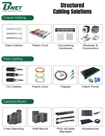 BNET CABLING SOLUTIONS